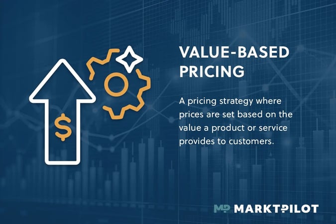 Value Based Pricing | Definition, Examples & Advantages